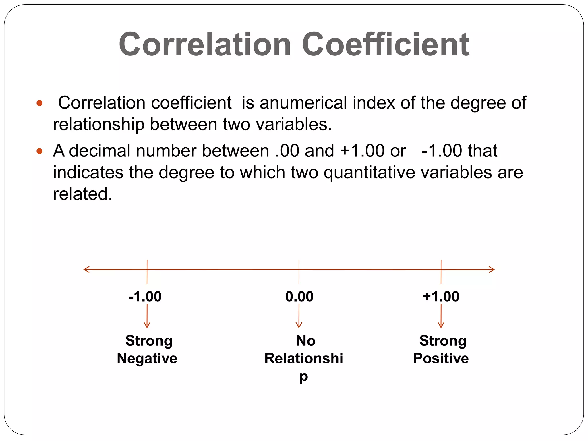 Measures of Correlation in Education | PPT