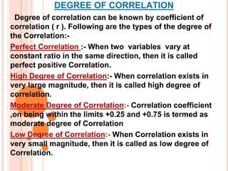 correlation.final.ppt (1).pptx
