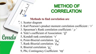 correlation.pptx
