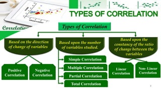 correlation.pptx