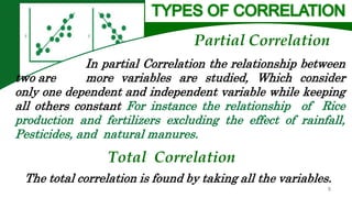 correlation.pptx