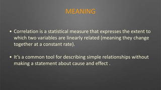CORRELATION.pptx(unit 4).pptx