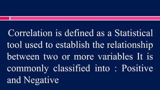 CORRELATION.pptx