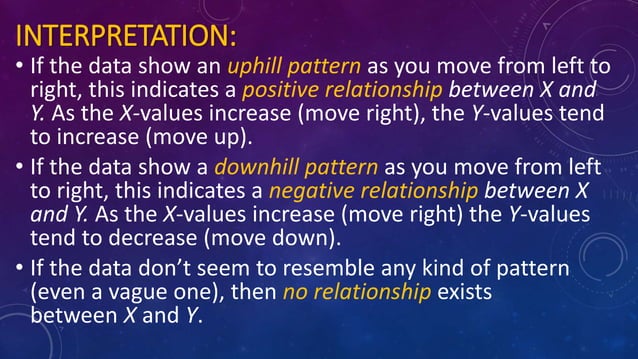 Correlation: Bivariate Data and Scatter Plot | PPTX