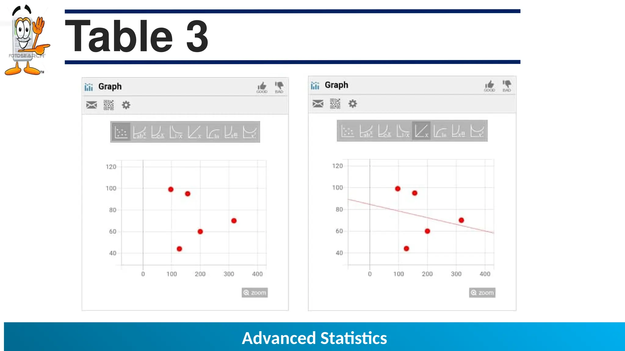 Correlation_Analysis_Presentation_2024.pptx