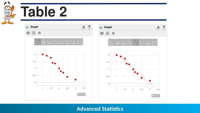 Correlation_Analysis_Presentation_2024.pptx