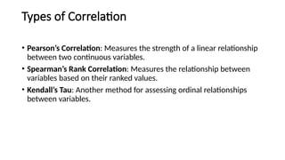 CORRELATION,INTRODUCTION,IMPORTANCE,TYPES.pptx