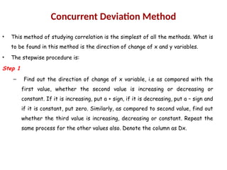 Correlation types steps examples 123.pptx