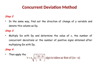 Correlation types steps examples 123.pptx