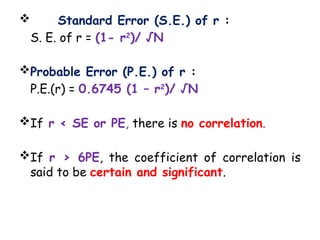Correlation types steps examples 123.pptx