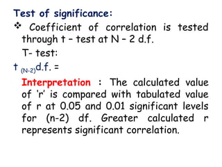Correlation types steps examples 123.pptx