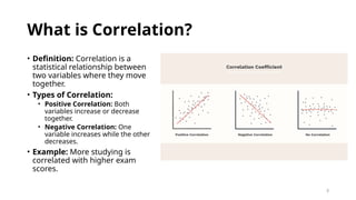 understanding-correlation-in-economics.pptx