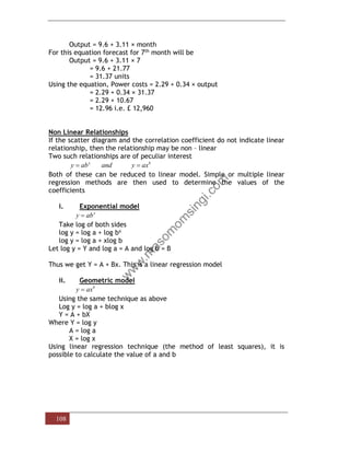 CORRELATION-AND-REGRESSION.pdf for human resource | PDF