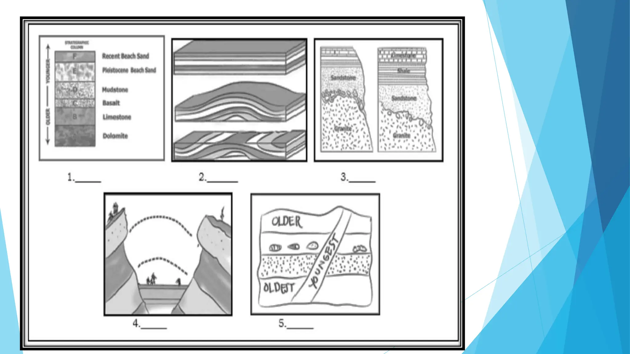 CORRELATION-OF-ROCK-LAYERS ELS GRADE 12.pptx
