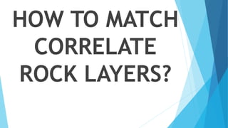 CORRELATION-OF-ROCK-LAYERS ELS GRADE 12.pptx
