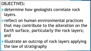 CORRELATION-OF-ROCK-LAYERS ELS GRADE 12.pptx