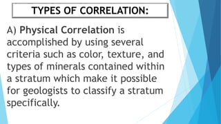 CORRELATION-OF-ROCK-LAYERS ELS GRADE 12.pptx