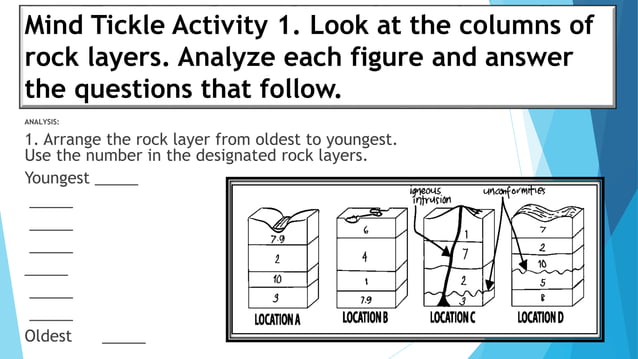 CORRELATION-OF-ROCK-LAYERS ELS GRADE 12.pptx | Geology | Science