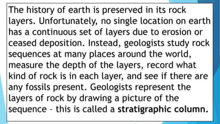 CORRELATION-OF-ROCK-LAYERS ELS GRADE 12.pptx