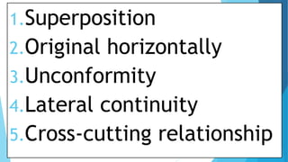 CORRELATION-OF-ROCK-LAYERS ELS GRADE 12.pptx