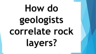 CORRELATION-OF-ROCK-LAYERS ELS GRADE 12.pptx