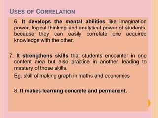 correlation-RakhiSawlani.ppt