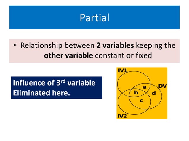Correlation - Biostatistics | PPT