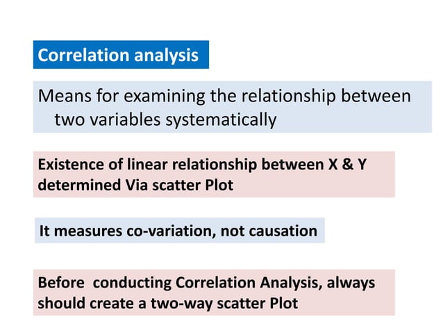 Correlation - Biostatistics | PPT