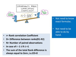 Correlation - Biostatistics | PPT