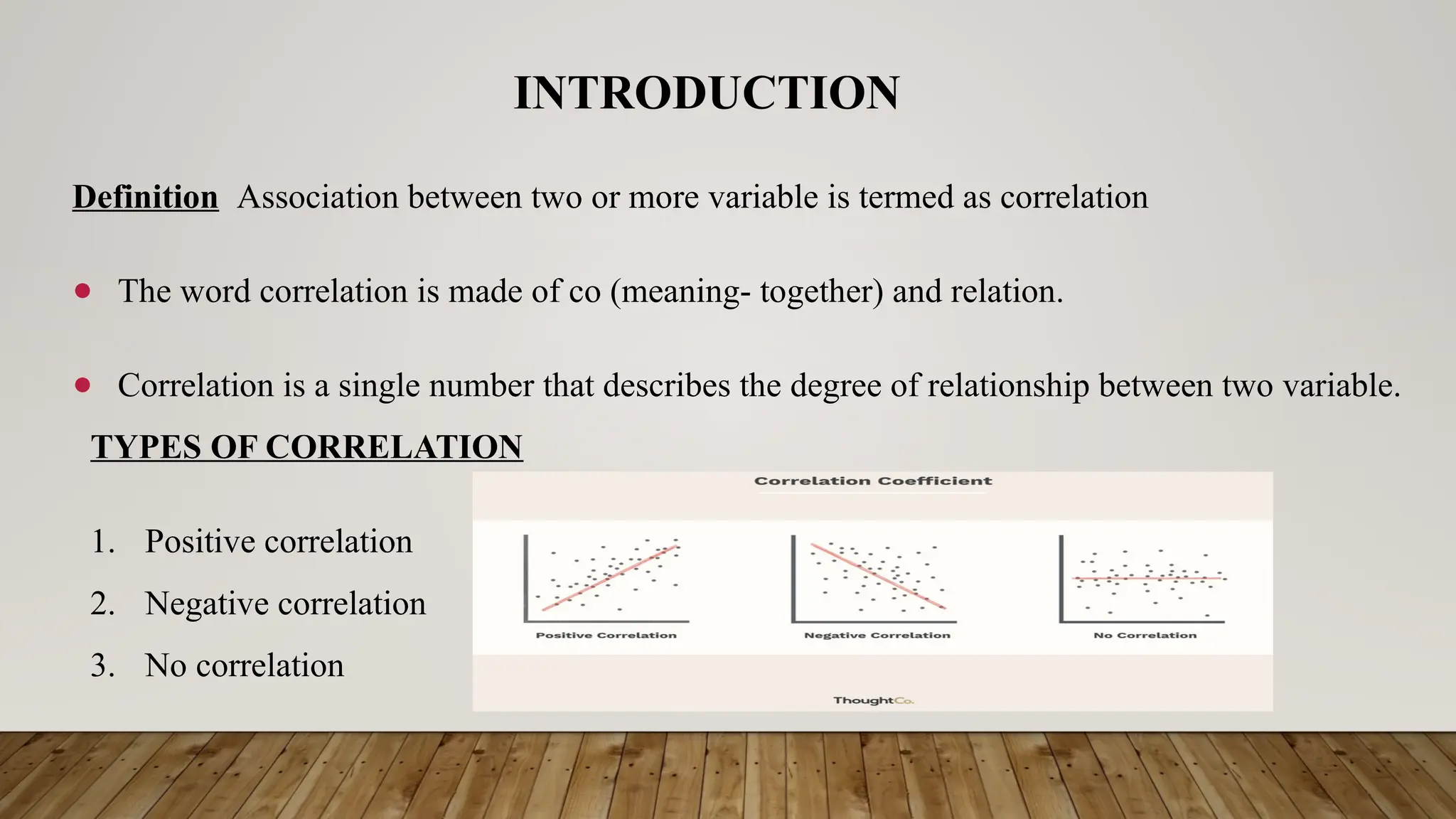 correlation22-210405134 113.pptx