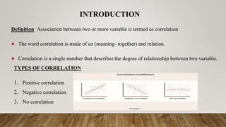 APPLICATION OF CORRELATION AND CASE STUDY | PPTX