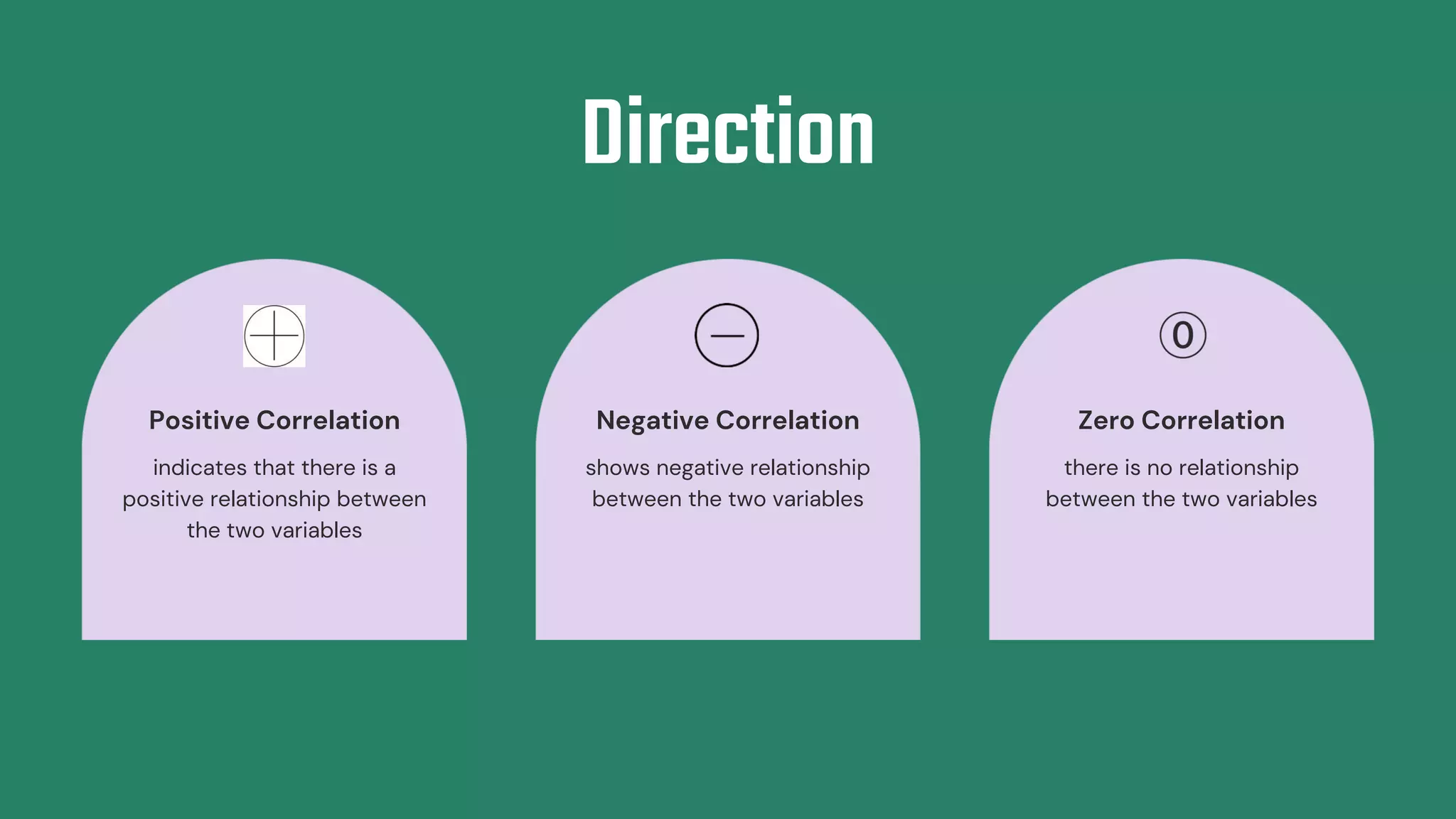 Correlational-Research.pptx