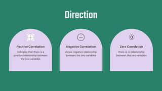 Correlational-Research.pptx