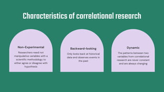 Correlational-Research.pptx