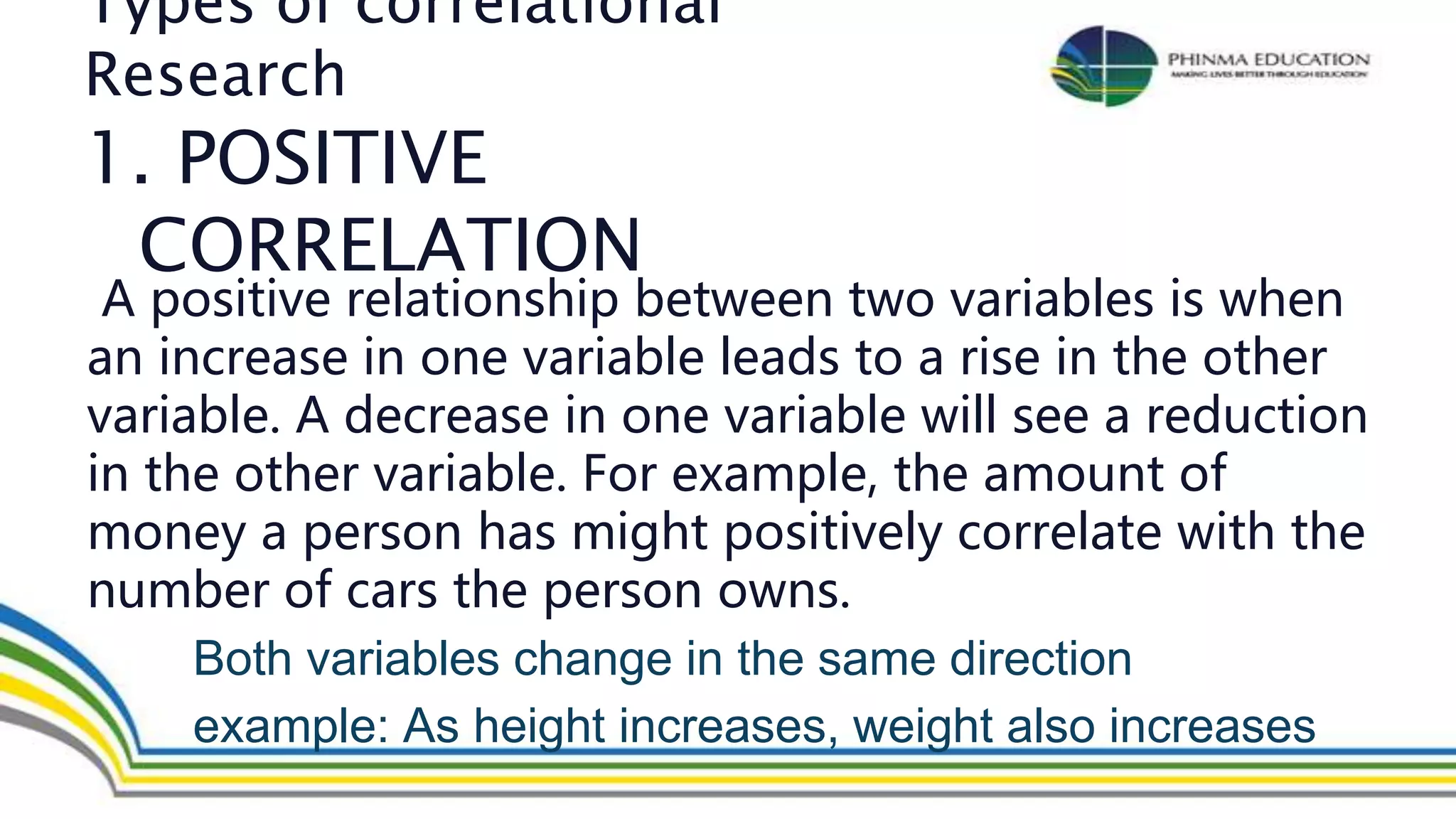 CORRELATIONAL-RESEARCH.pptx
