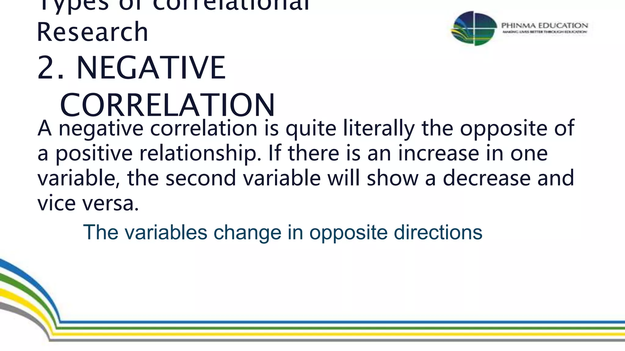CORRELATIONAL-RESEARCH.pptx
