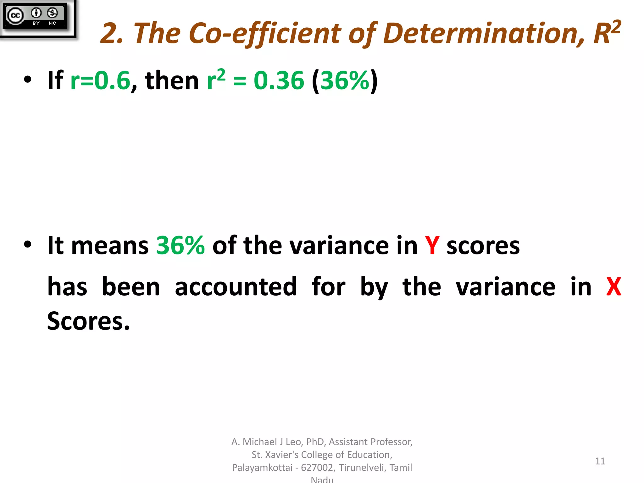 Correlational analysis, Basics, Assumptions for Pearson, Spearman Tests ...