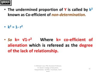 Correlational analysis, Basics, Assumptions for Pearson, Spearman Tests ...
