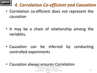 Correlational analysis, Basics, Assumptions for Pearson, Spearman Tests ...