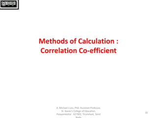 Correlational analysis, Basics, Assumptions for Pearson, Spearman Tests ...