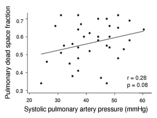 COR-RELATIONAL DESIGN | PPTX