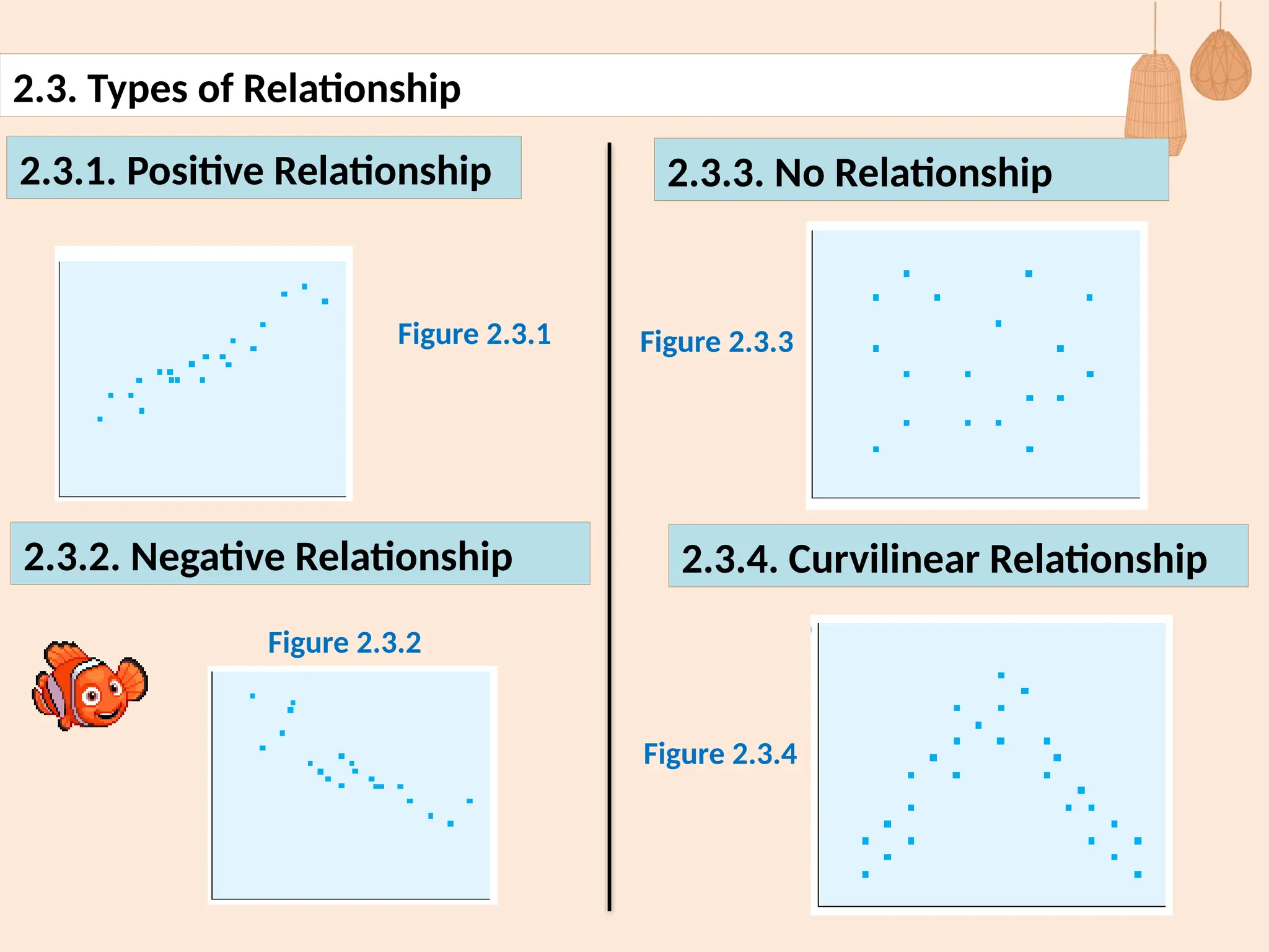 Correlational Methods and Statistics-1.pptx