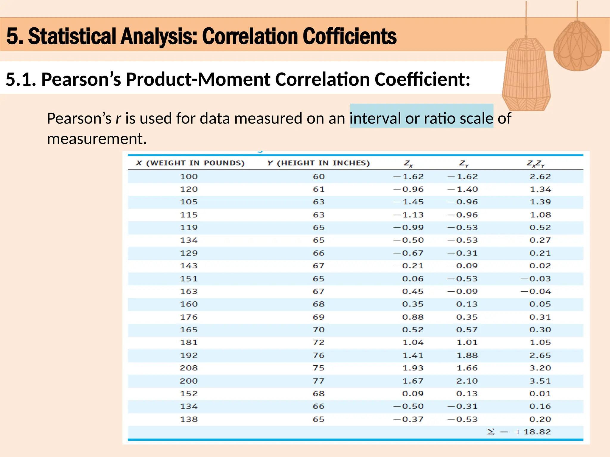 Correlational Methods and Statistics-1.pptx