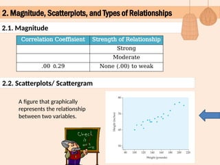 Correlational Methods and Statistics-1.pptx