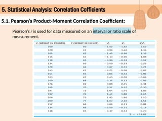 Correlational Methods and Statistics-1.pptx