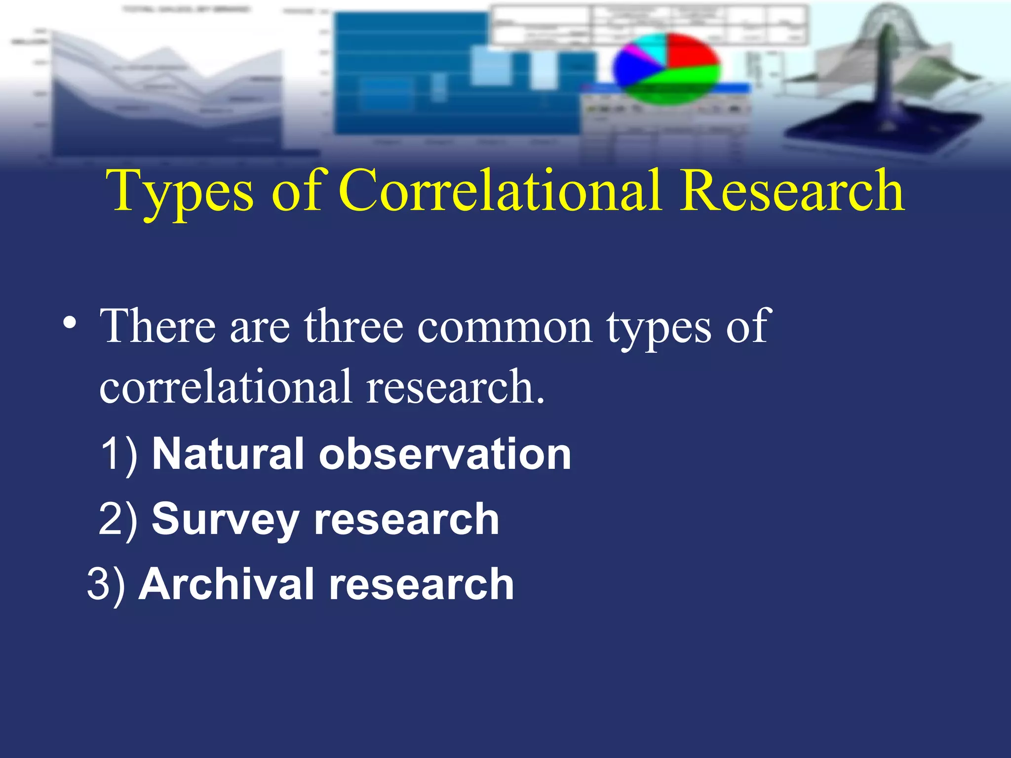 Correlational Research | PPT