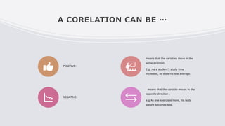 type of research methods (Correlational research) | PPT