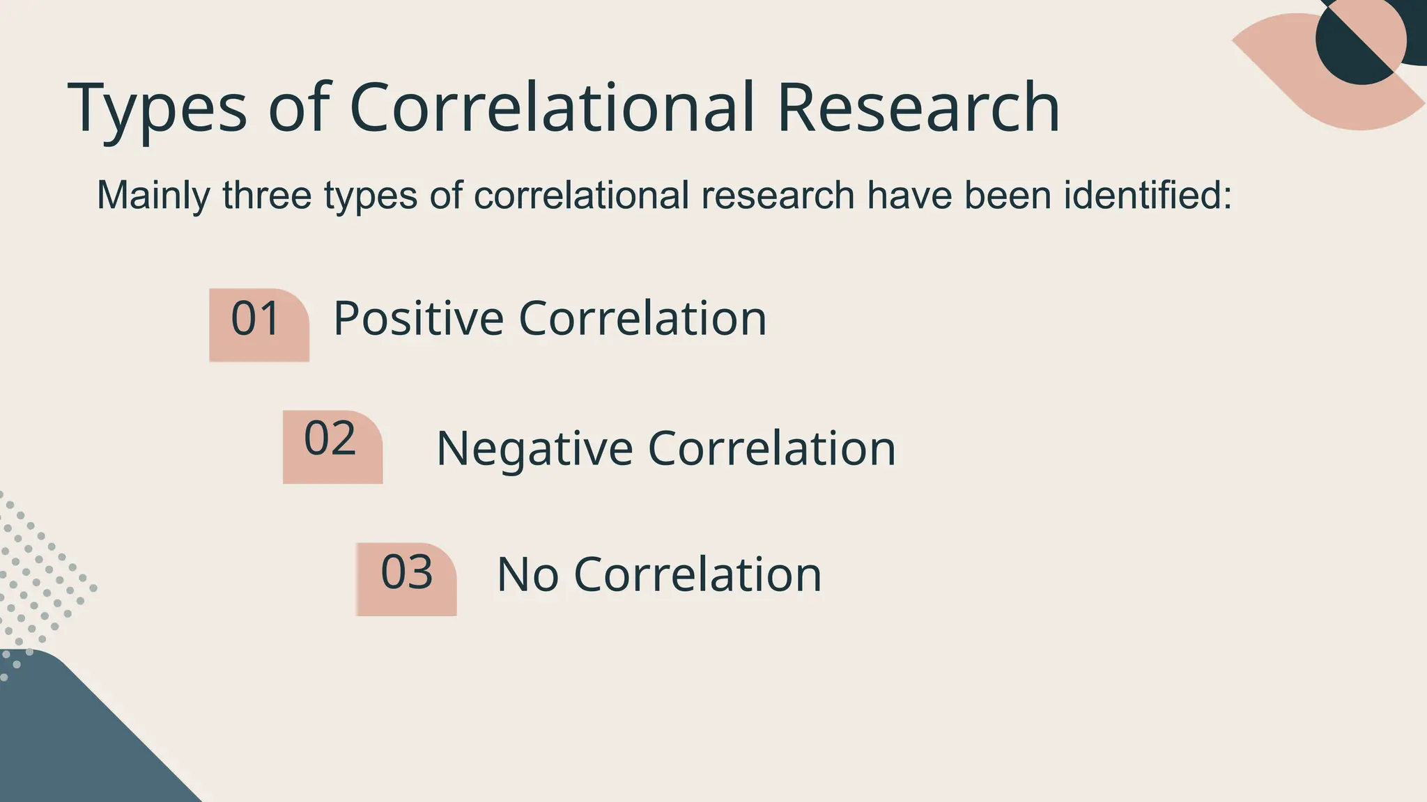Correlational Research Pptx Correlational Research Pptx