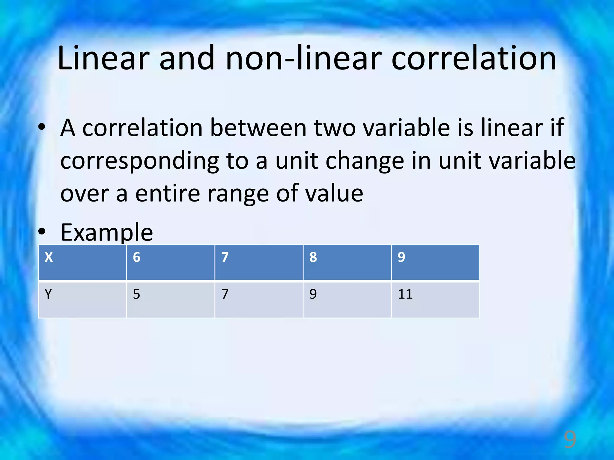 Correlation analysis | PPTX | Physics | Science