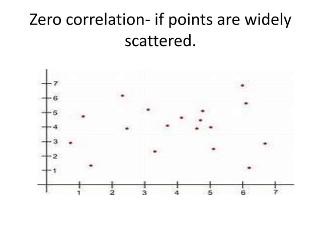 Correlation analysis | PPT